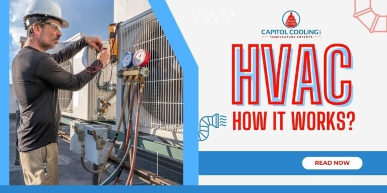 What does HVAC stand for, and how does it work?